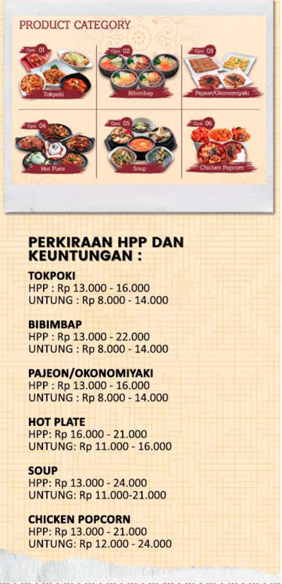 SamWon House - Franchise Korean BBQ Mulai 5 Juta Virtual Waralaba