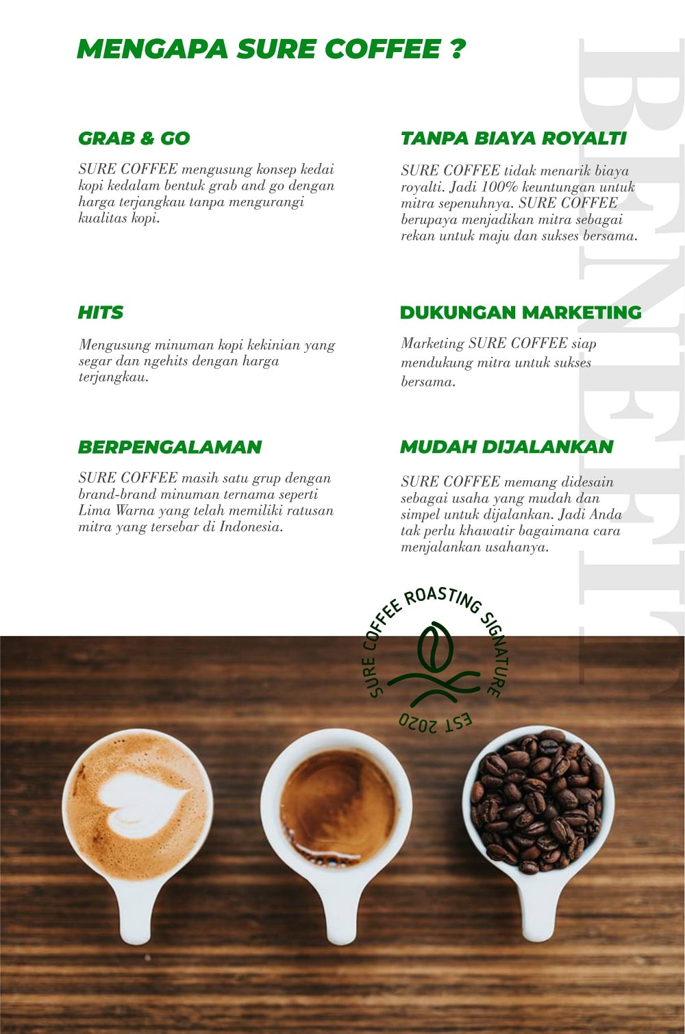 Sure Coffee - Franchise Minuman Kopi Kekinian Murah